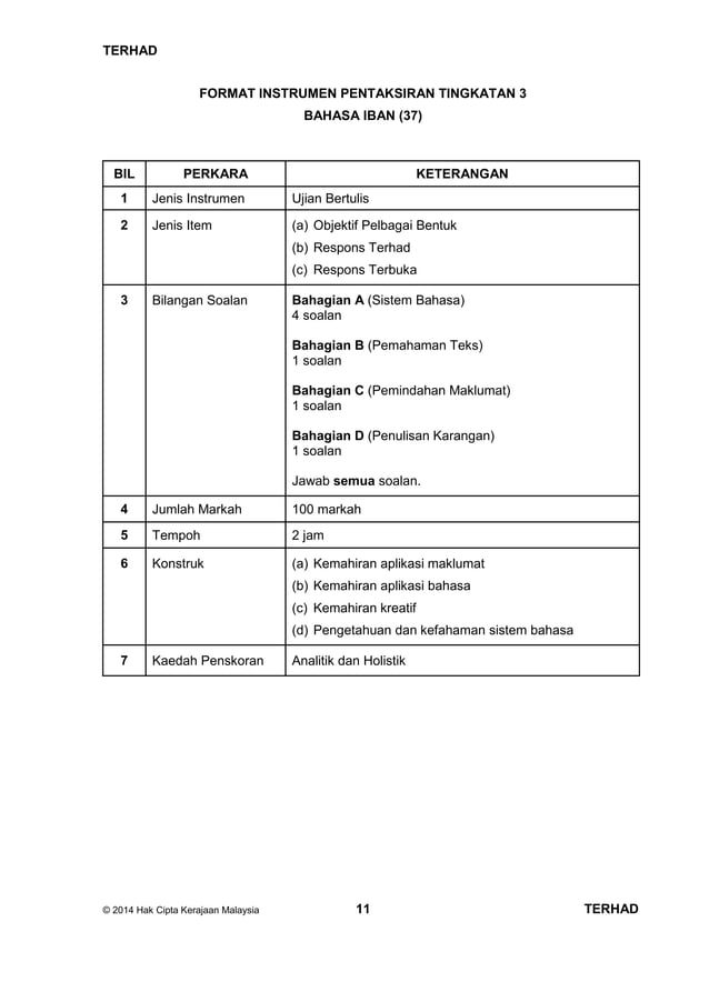 Akademik format instrumen_pt3 | PDF | Free Download