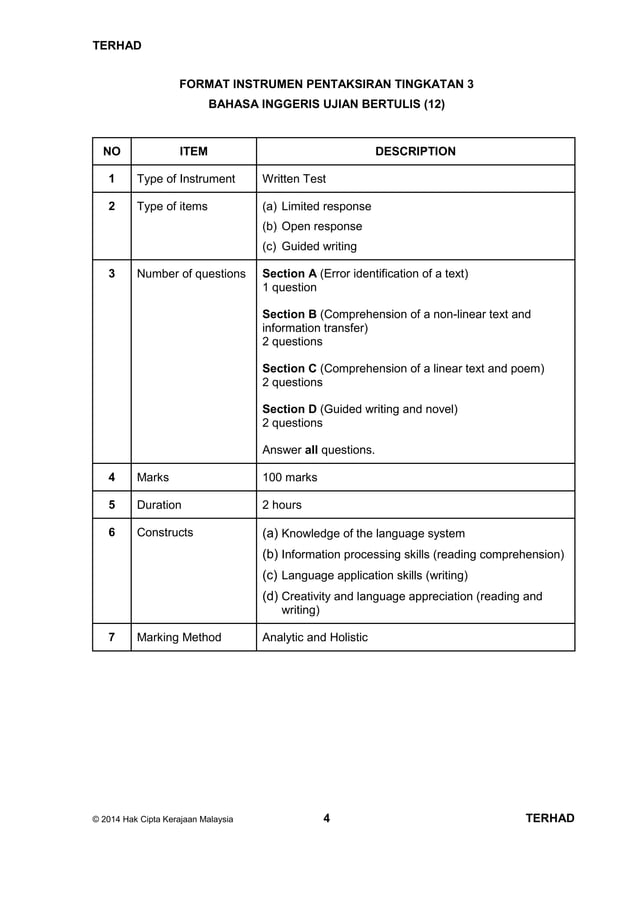 Akademik format instrumen_pt3 | PDF | Free Download