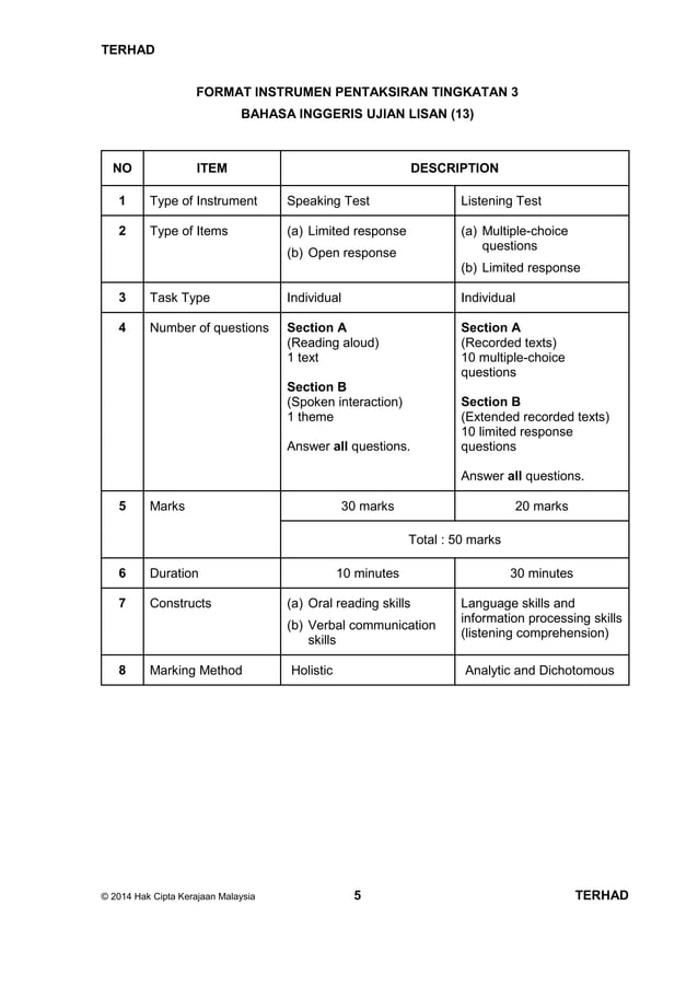 Akademik format instrumen_pt3 | PDF | Free Download