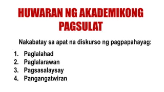 AKADEMIKONG PAGSULAT.pptx