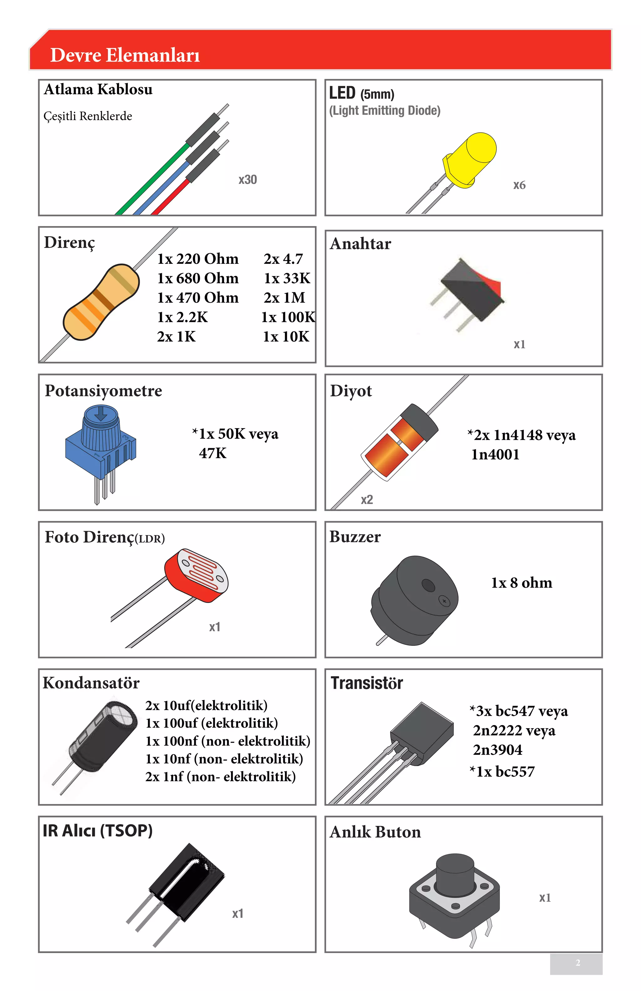 Hobi Elektronik Devre Projeleri | PDF