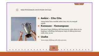 Akademik Sukses belajar di SMA labschool Cirendeu, 11 Juli 2022.pptx