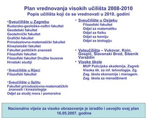 Akademske knjižnice u Hrvatskoj: spremne za mjerenje kvalitete poslovanja ili ne? | PPT
