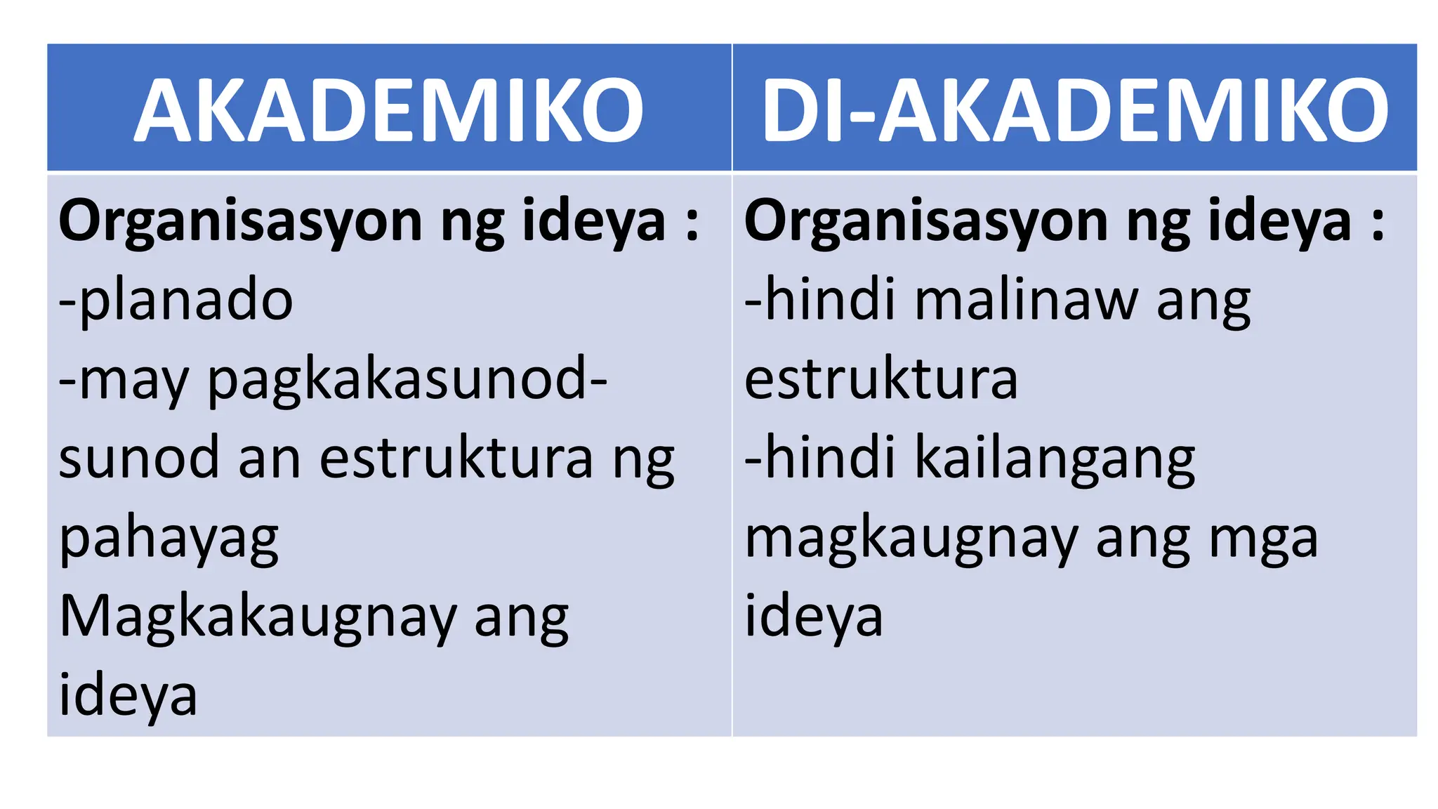 Filipino sa Piling Larangan: AKADEMYA.pptx