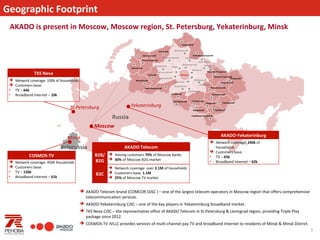 AKADO Telecom about | PPT