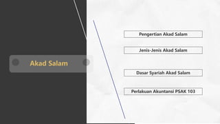Akad_Salam_PPT.pptx-123456789101112131415 | PPTX