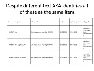 Aka examples | PPT