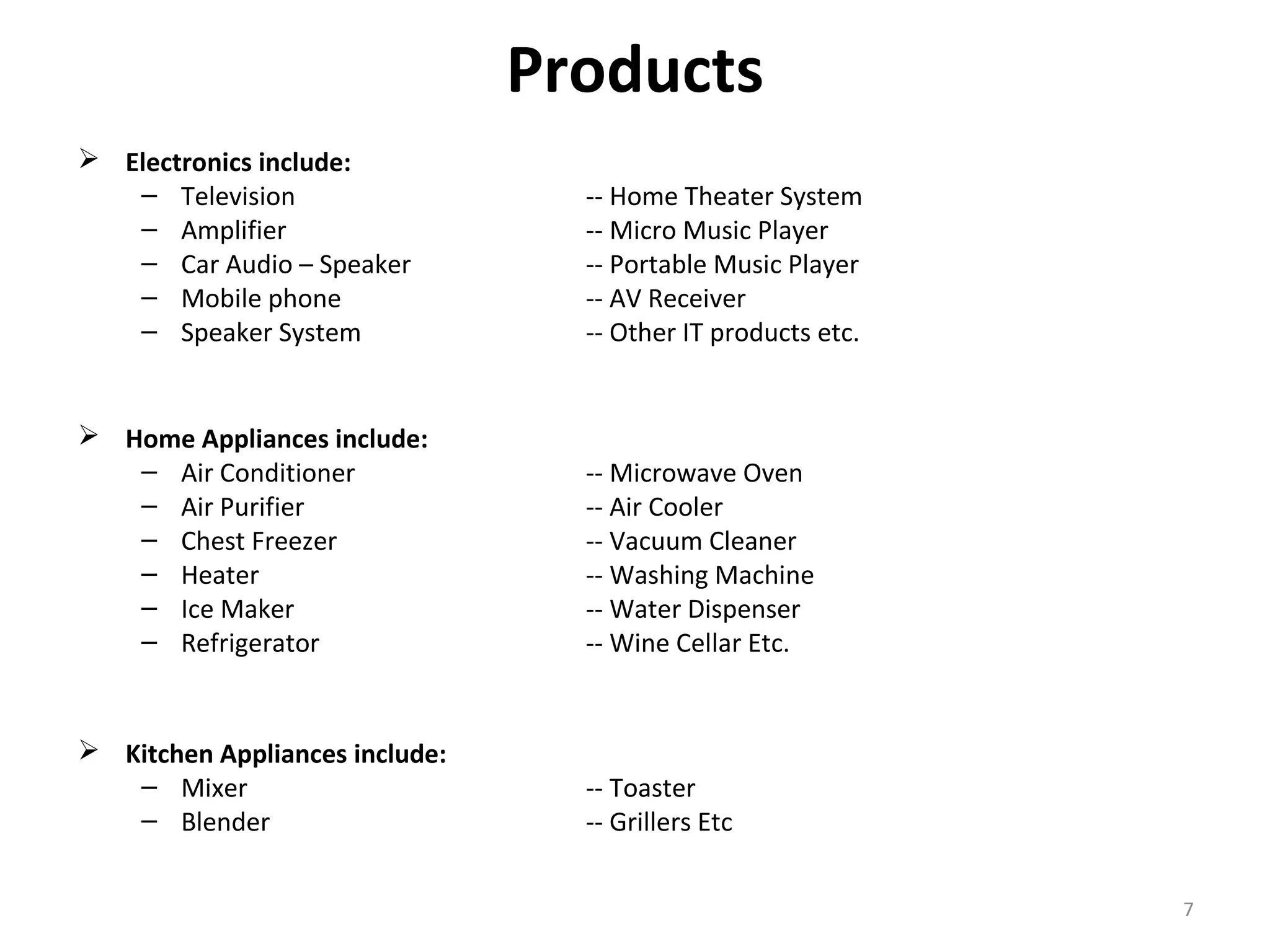 Akai - Business Model | PPT