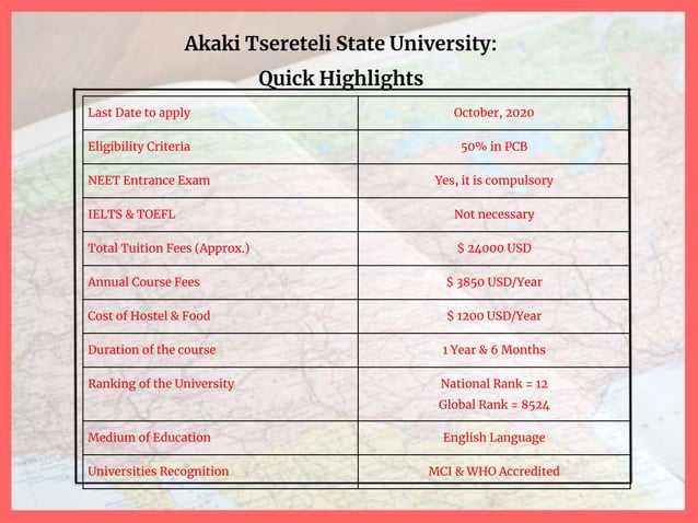 Akaki Tsereteli State University - Best University in Georgia | PPTX
