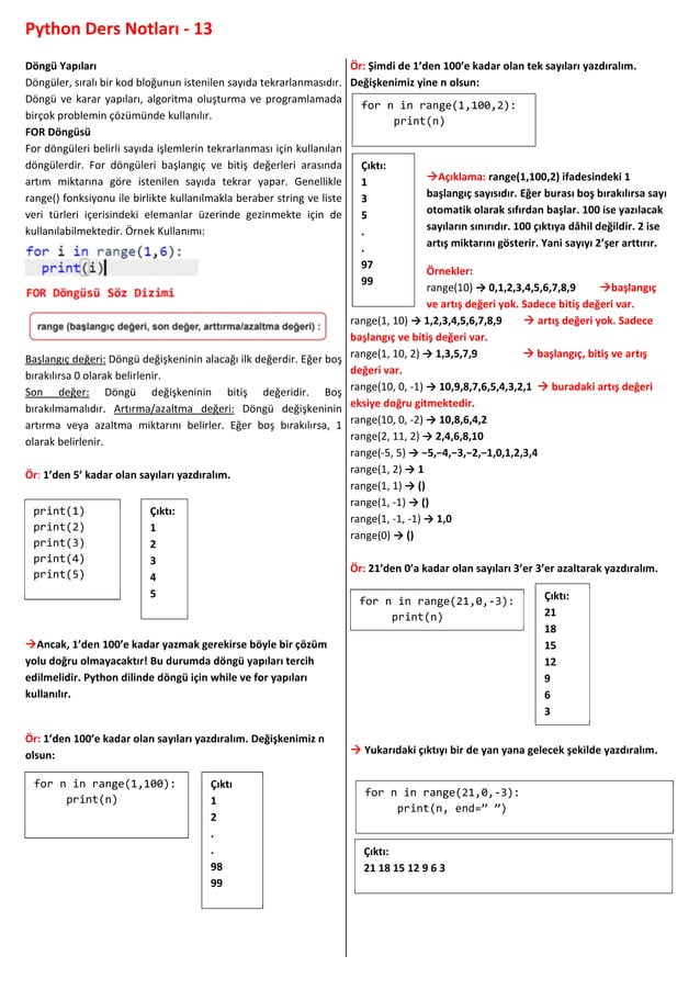 Python Programlama Dilleri Ders Notlari.pdf