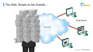 Akamai: From Theory to Practice | PPTX