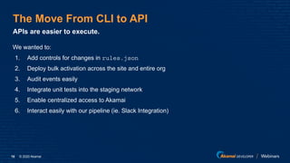 Akamai-as-Code with The Washington Post | PPT