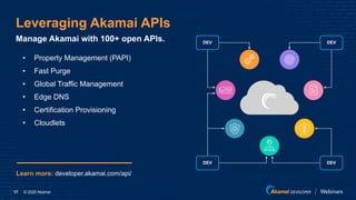 Akamai-as-Code with The Washington Post | PPT