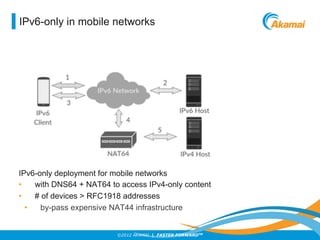 Akamai IPv6 Measurement | PDF