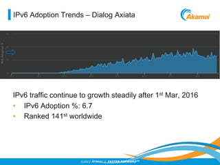 Akamai IPv6 Measurement | PDF