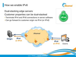 Akamai IPv6 Measurement | PDF