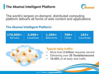 Traffic Engineering for CDNs | PPT