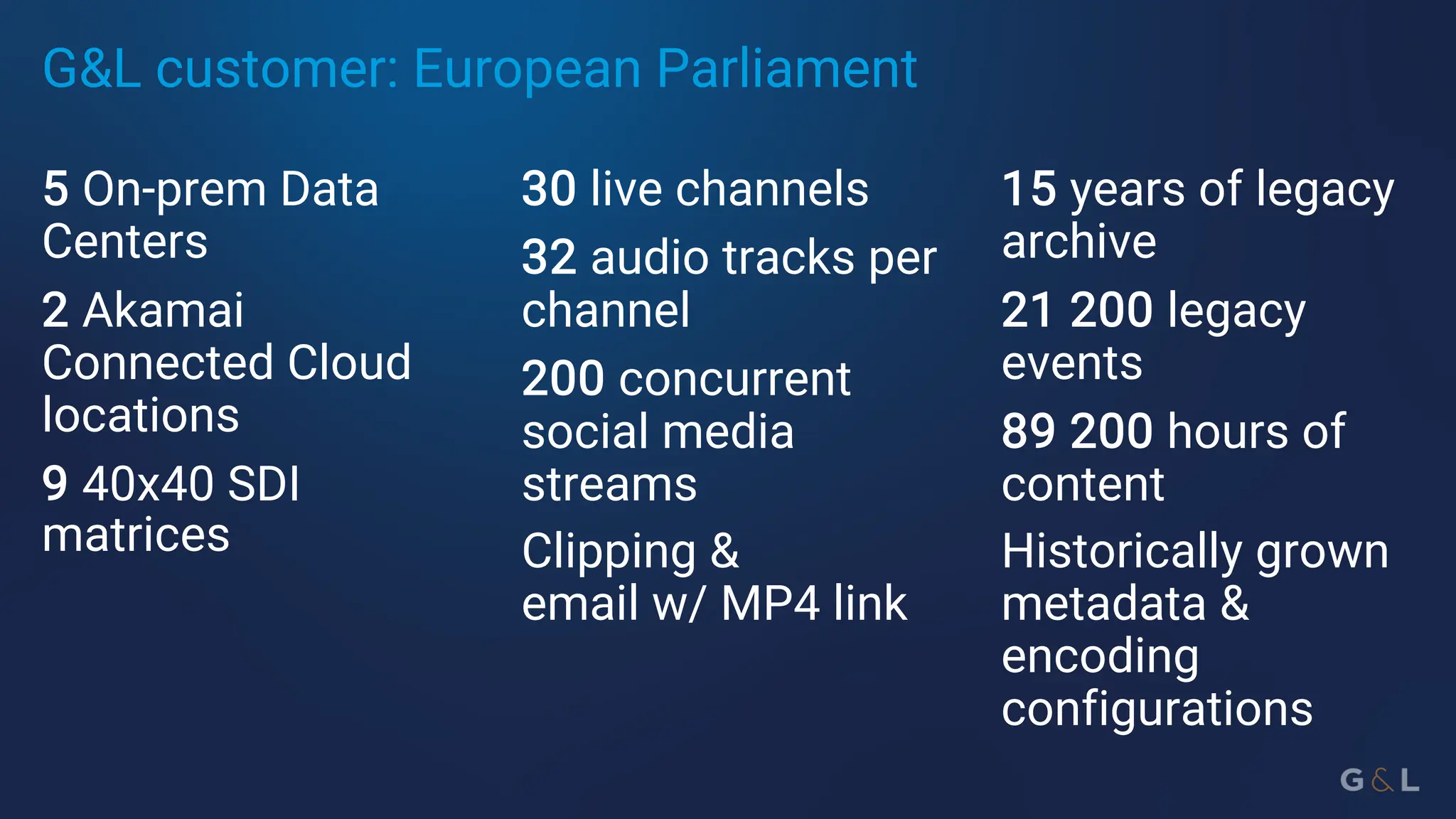 NAB-2025 akamai streaming presentation ll | PDF