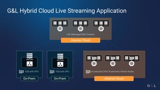 NAB-2025 akamai streaming presentation ll | PDF
