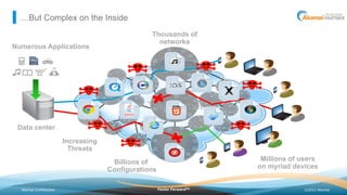 Akamai partner training by Malcolm Rowe | PDF