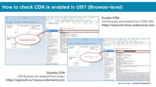 UI5 with Akamai - Introduction to the Content Delivery Network | PPT