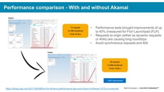 UI5 with Akamai - Introduction to the Content Delivery Network | PPTX | Cloud Computing | Internet