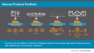 UI5 with Akamai - Introduction to the Content Delivery Network | PPTX | Cloud Computing | Internet