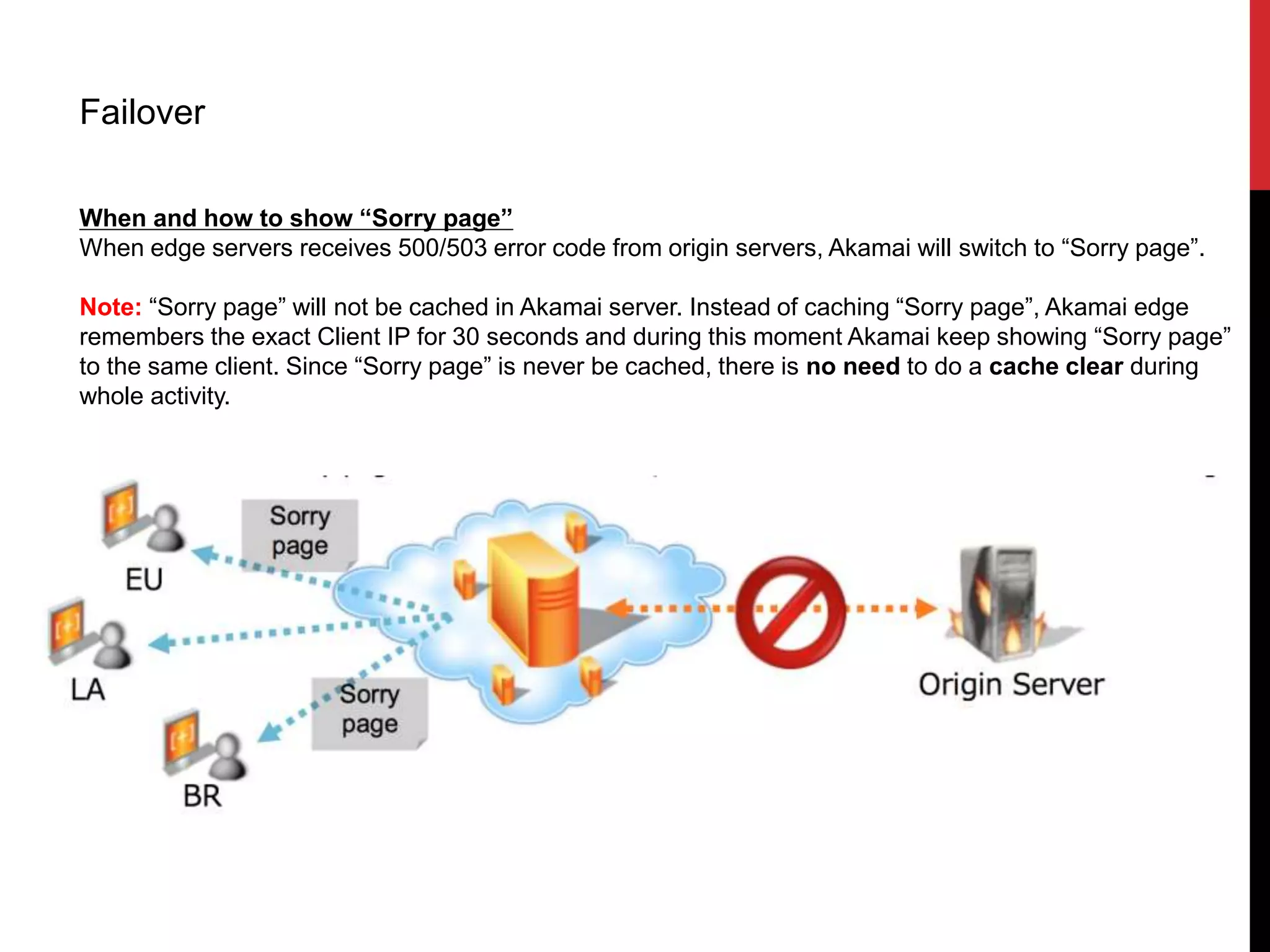 Akamai waf | PPTX