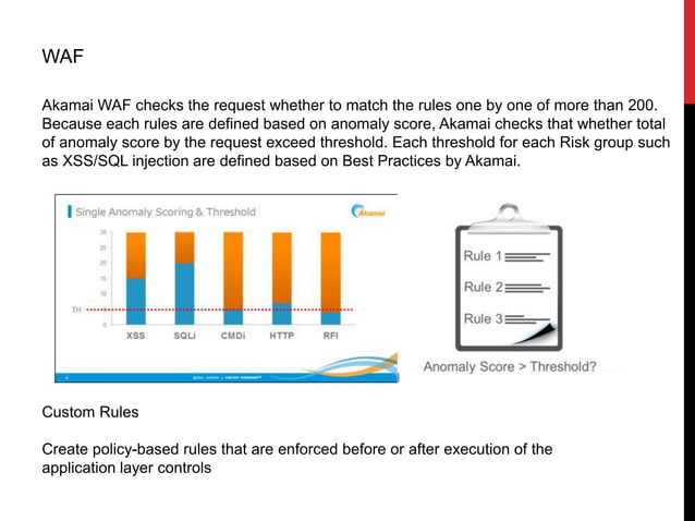 Akamai waf | PPTX