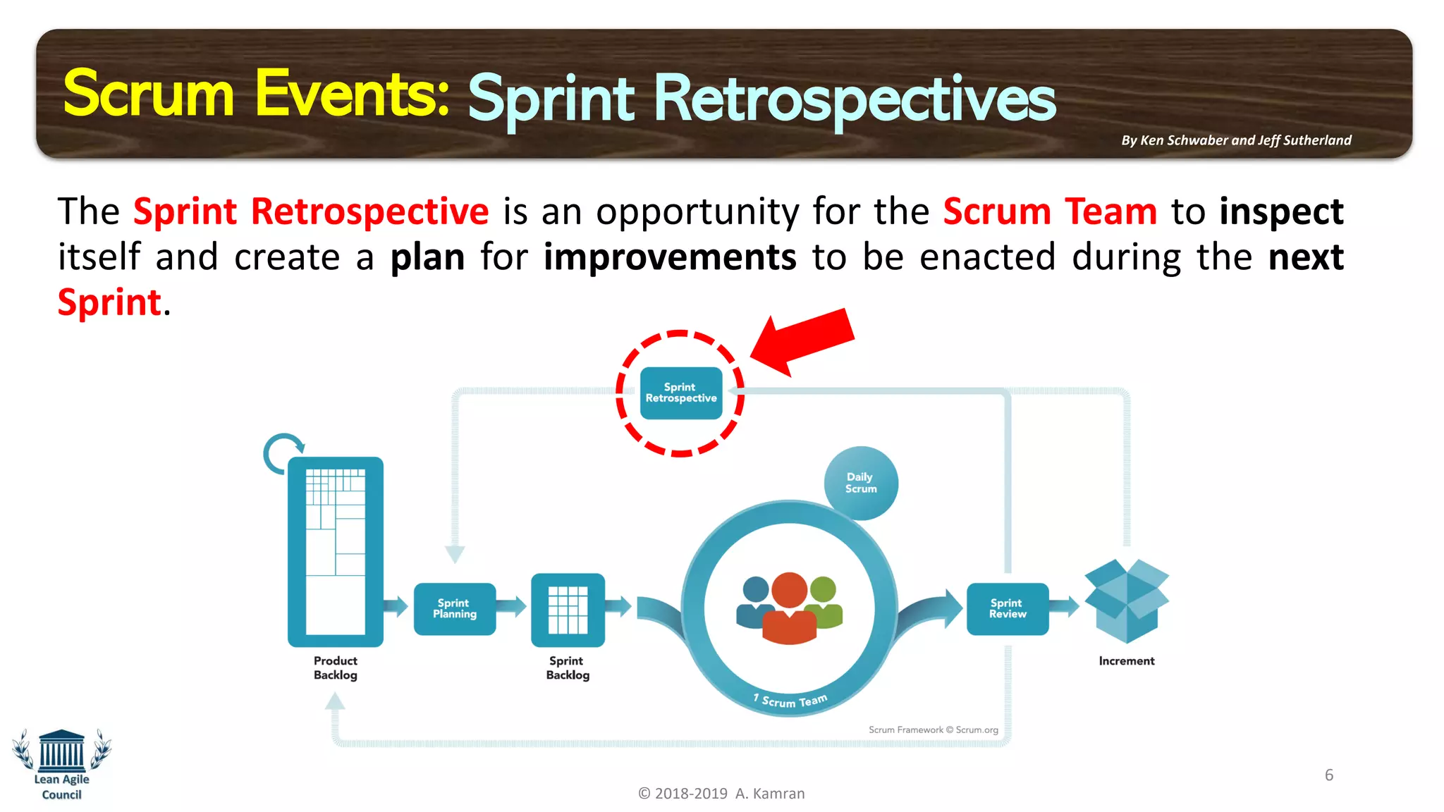 A. Kamran's Best Practices in Scrum's Sprint Retrospectives | PDF