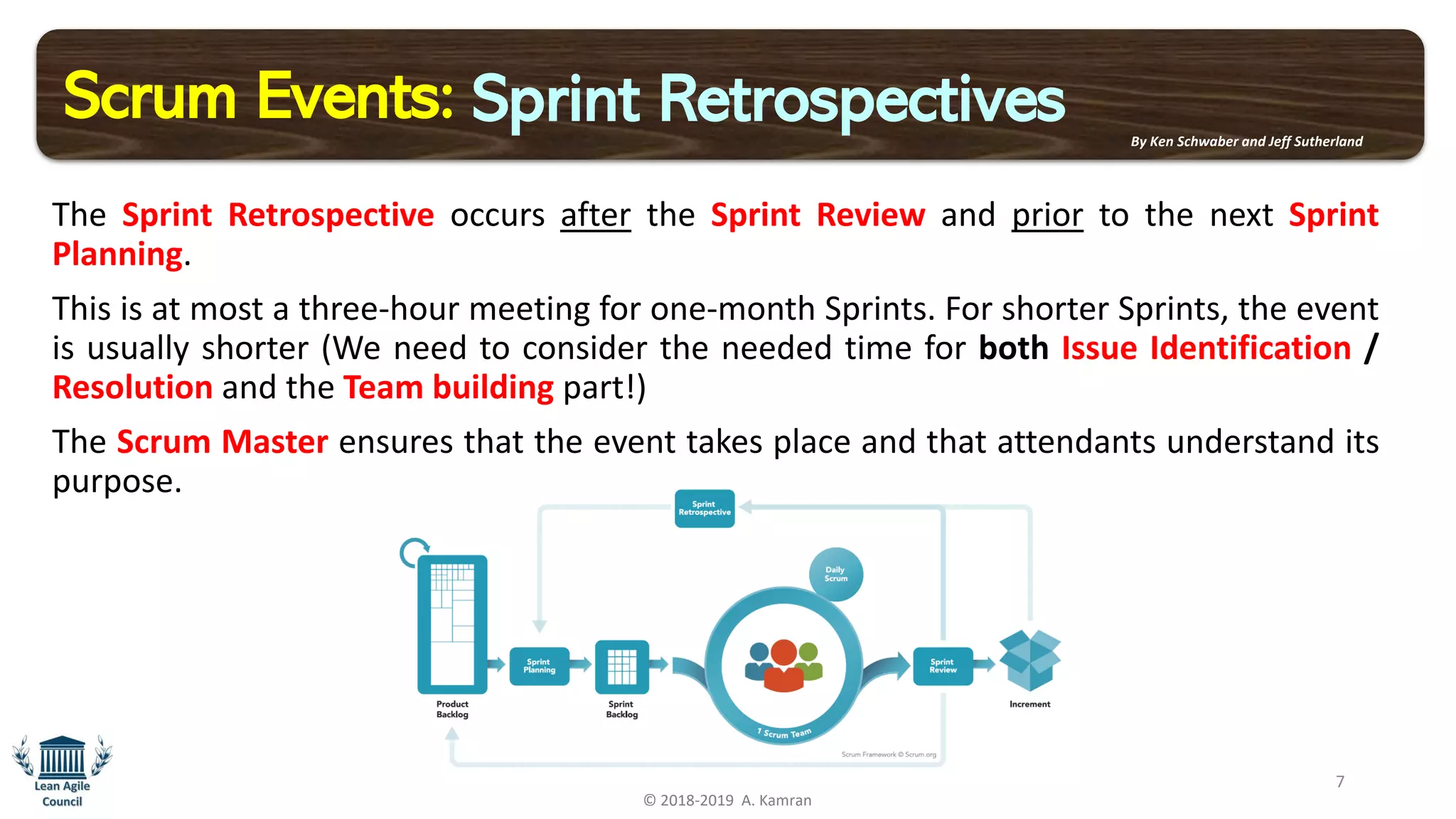 A. Kamran's Best Practices in Scrum's Sprint Retrospectives | PDF