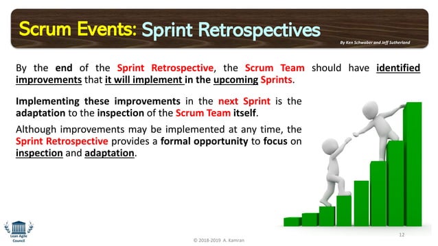 A. Kamran's Best Practices in Scrum's Sprint Retrospectives | PDF
