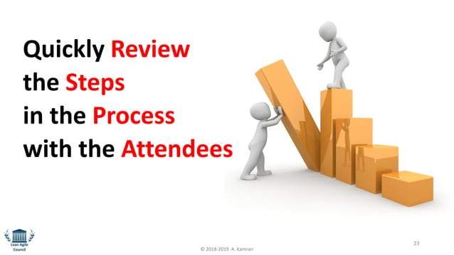 A. Kamran's Best Practices in Scrum's Sprint Retrospectives | PDF