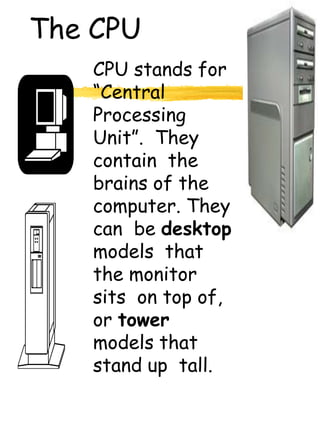 AKANKSHA (COMPUTER BASICS).pptx prepared by students | PPTX