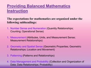 Akanksha curriculum math | PPT