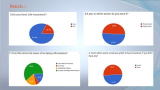 Aditya Birla Internship Presentation | PPTX