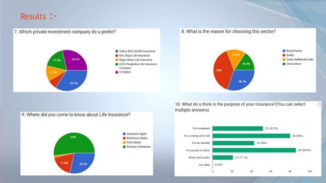 Aditya Birla Internship Presentation | PPTX