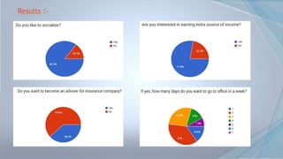 Aditya Birla Internship Presentation | PPTX
