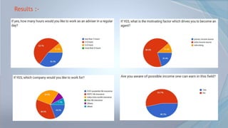Aditya Birla Internship Presentation | PPTX