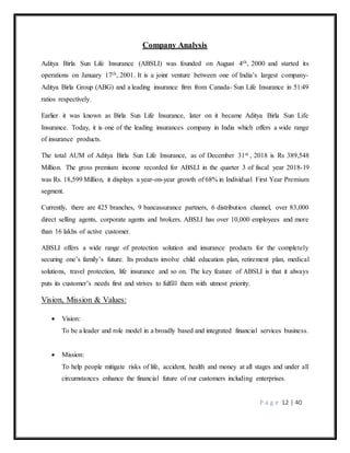 ABSLI SIP Report | DOCX