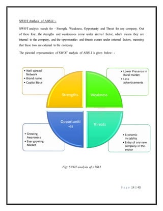 ABSLI SIP Report | DOCX