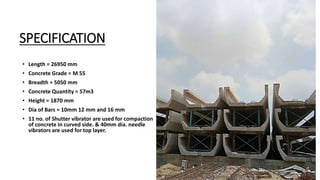 PRESENTATION ON CASTING YARD OF LUCKNOW METRO | PPTX