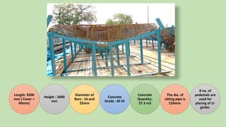 PRESENTATION ON CASTING YARD OF LUCKNOW METRO | PPTX