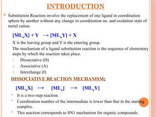 AKANKSHA VERMA coordination chemistry.pptx