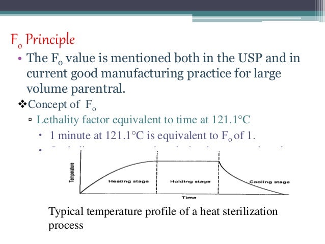 Akansha sterile product