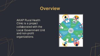 AKAP-project-Proposal.pptx