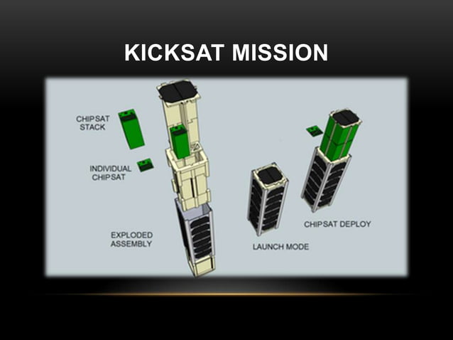 AKA - Arduino.KickSat.Ardusat Presentation | PPT