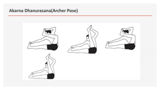 Akarna dhanurasana(archer pose) | PPT