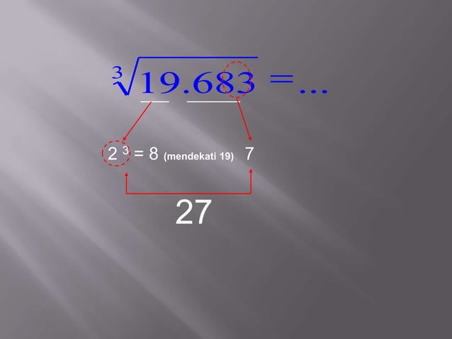 Akar pangkat tiga | PPTX