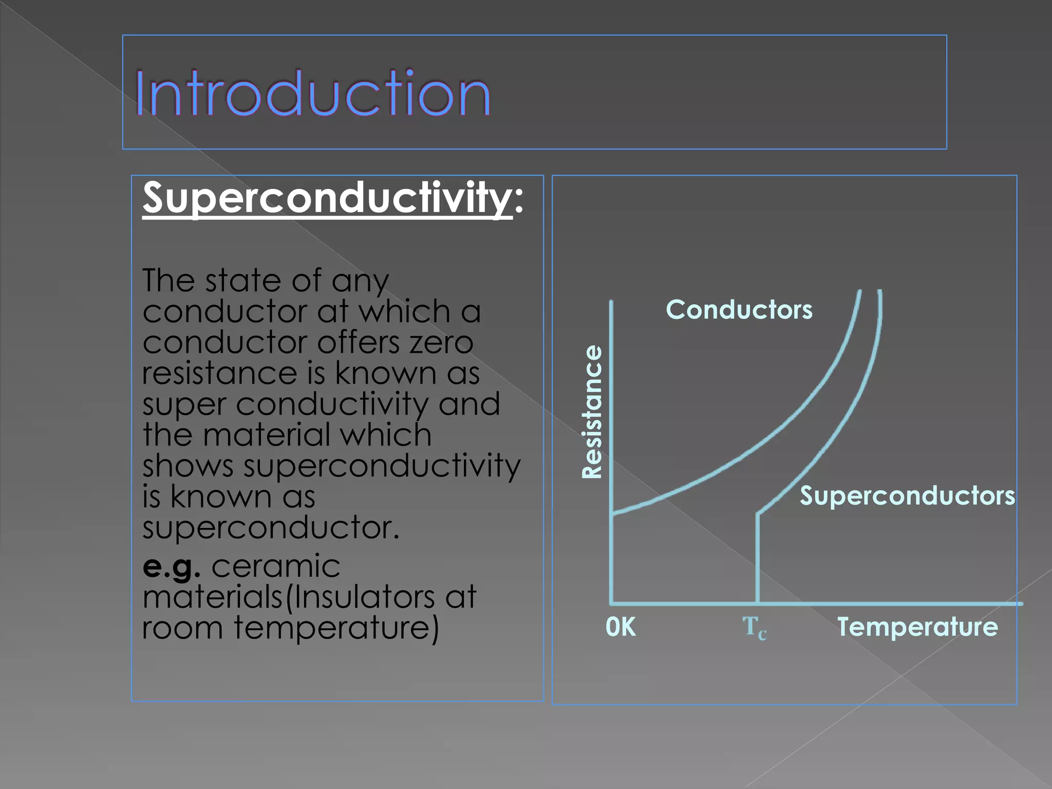 superconductivity | PPTX | Physics | Science